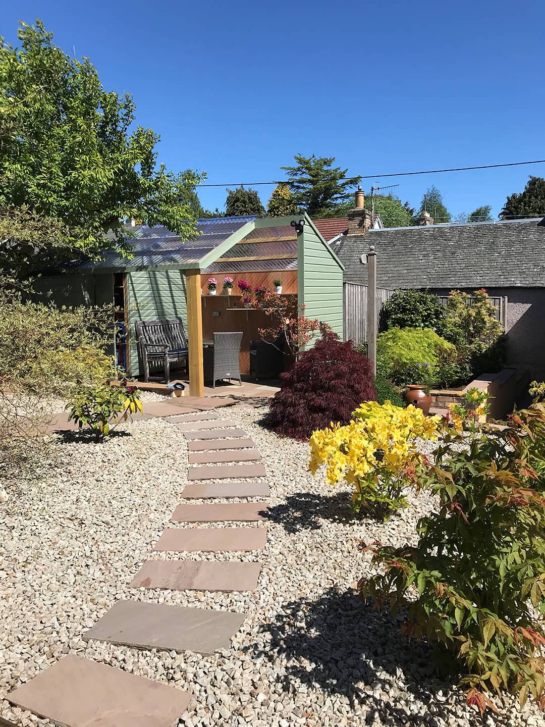 How to Construct a Sheltered Lean-to | Gardens Galore